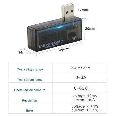 USB Tester Sunshine SS-302 - GsmServer